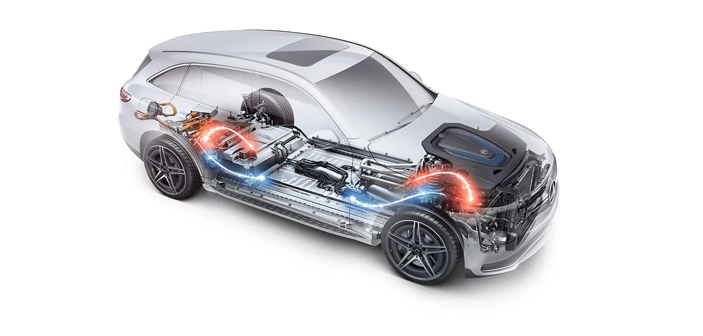 EQC Electric Luxury SUV | Mercedes-Benz USA